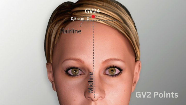 How Acupressure Work